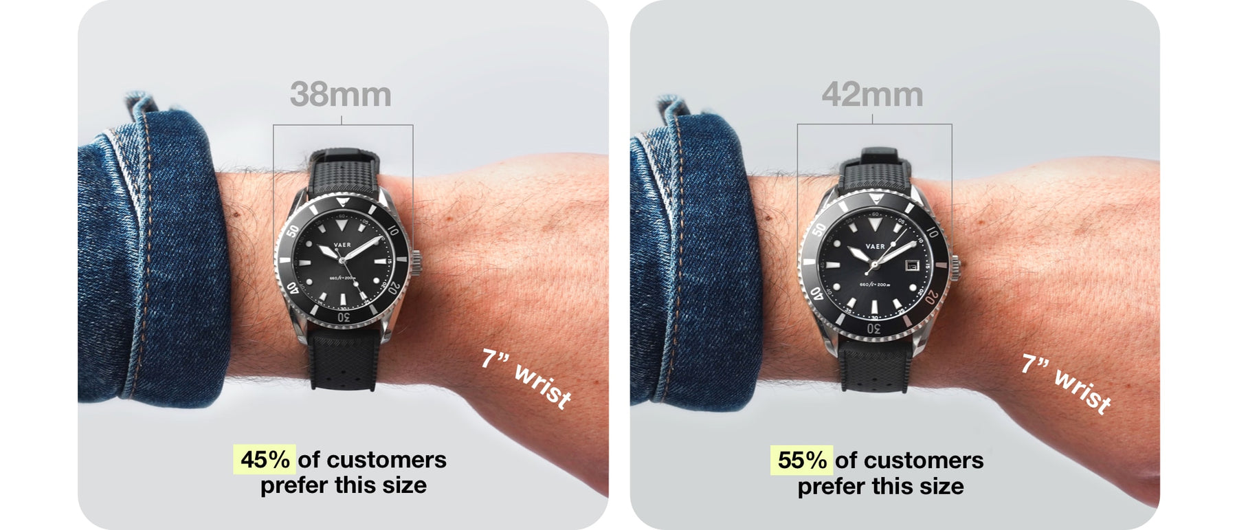 Wrist Watch Sizing Guide 2024 - What Size is Best for Your Wrist? (36mm ...