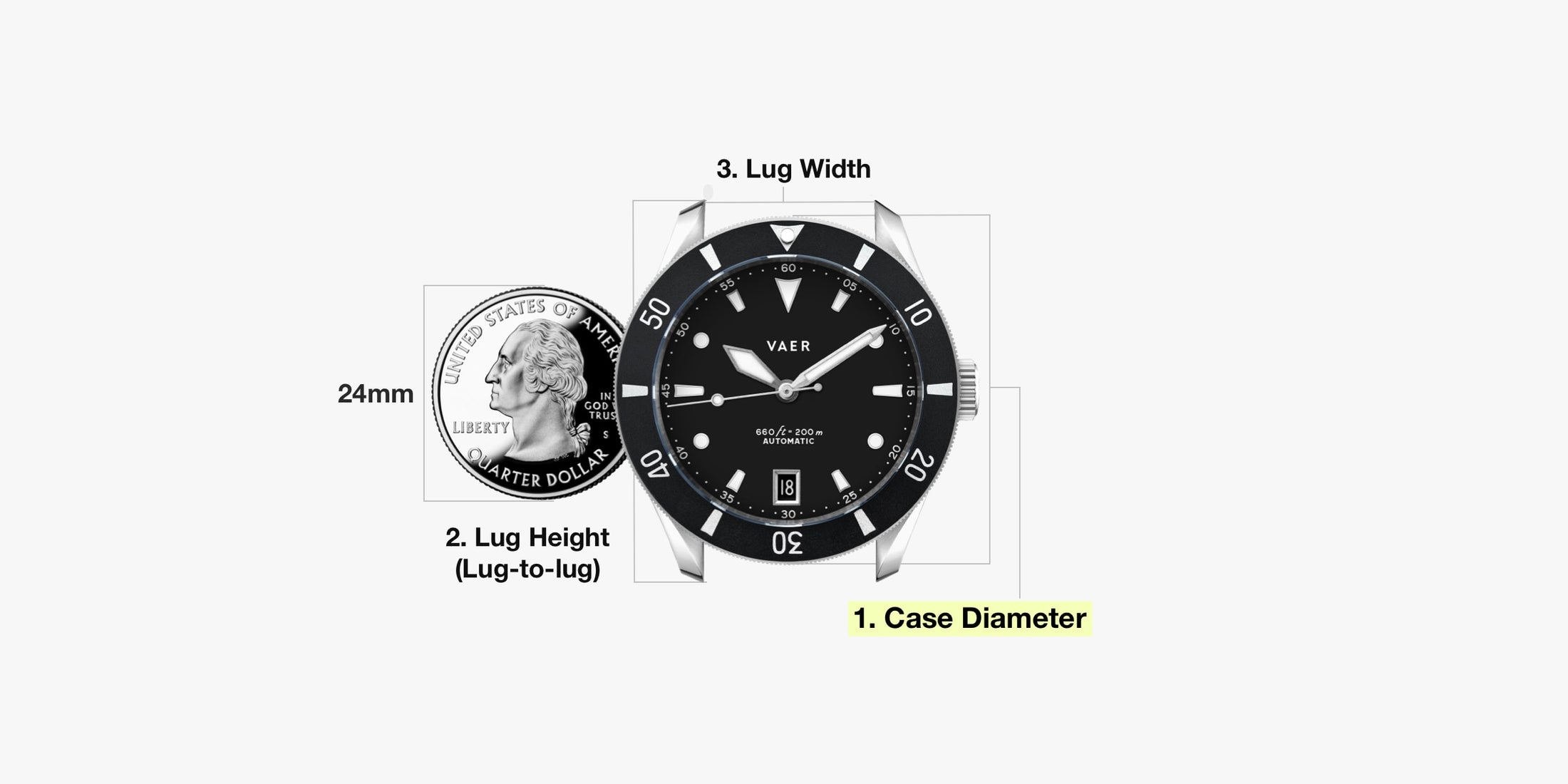 Wrist Watch Sizing Guide 2024 - What Size is Best for Your Wrist? (36mm ...