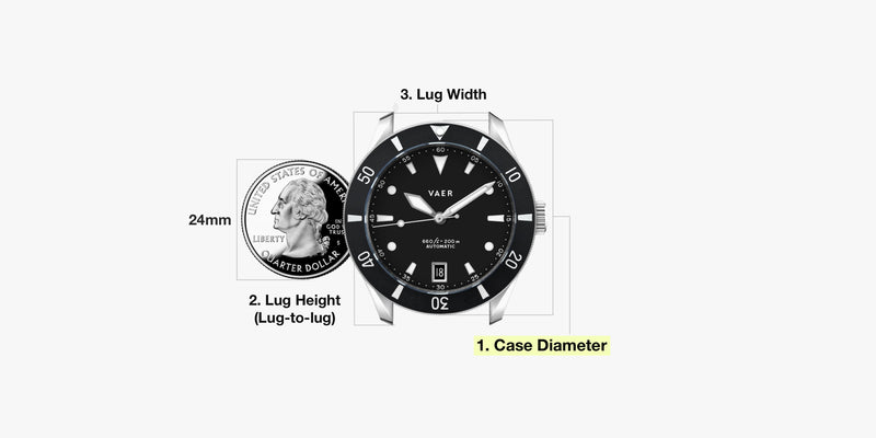 Wrist Watch Sizing Guide 2024 - What Size is Best for Your Wrist? (36mm ...