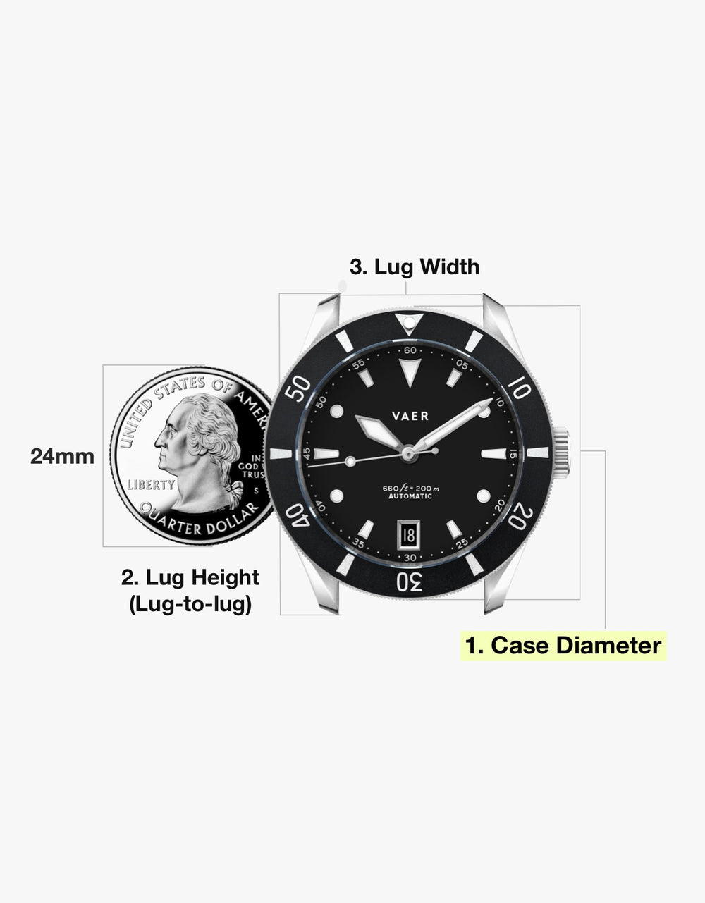 Wrist Watch Sizing Guide 2024 - What Size is Best for Your Wrist? (36mm ...