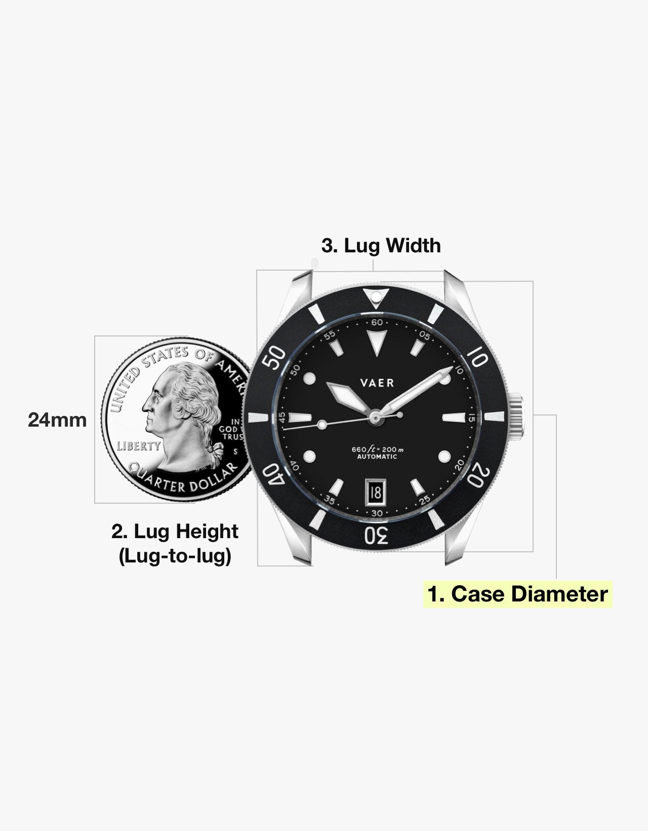 Wrist Watch Sizing Guide 2024 - What Size is Best for Your Wrist? (36mm ...